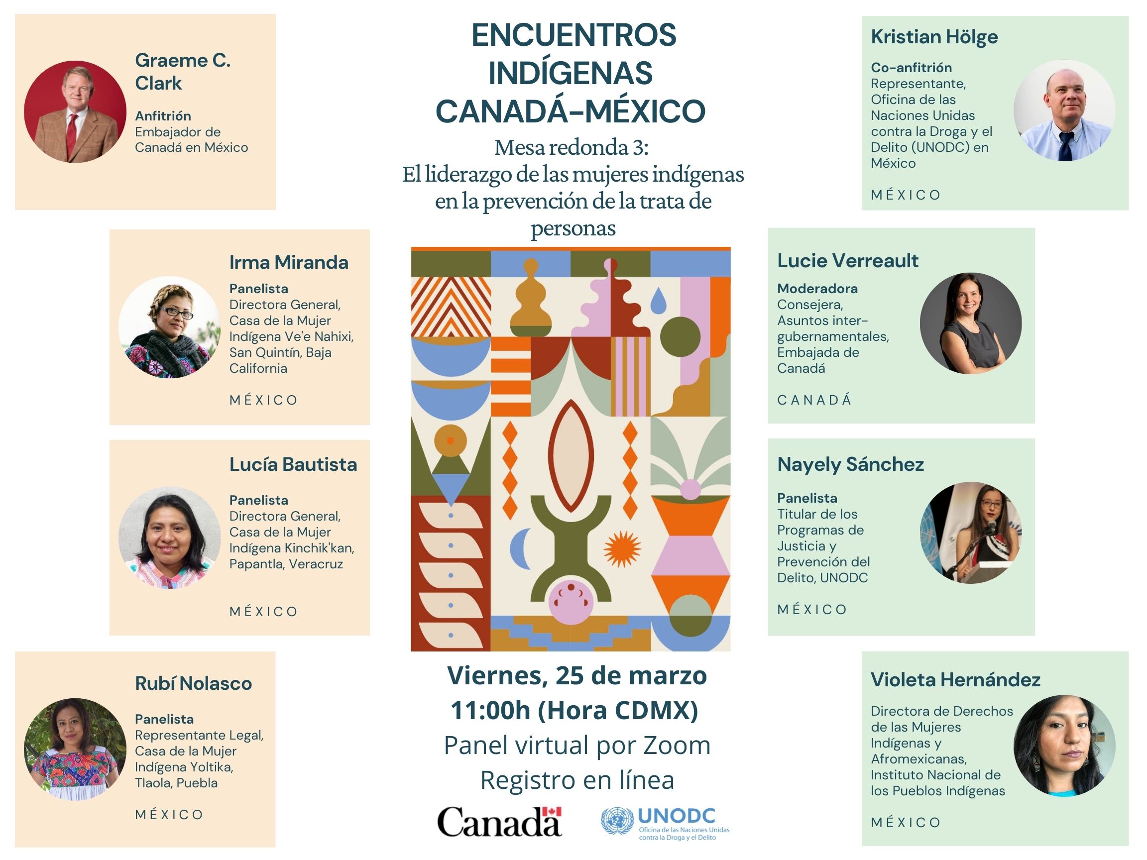 Encuentros Indígenas Canadá-México: Serie de mesas redondas - Canadá en ...